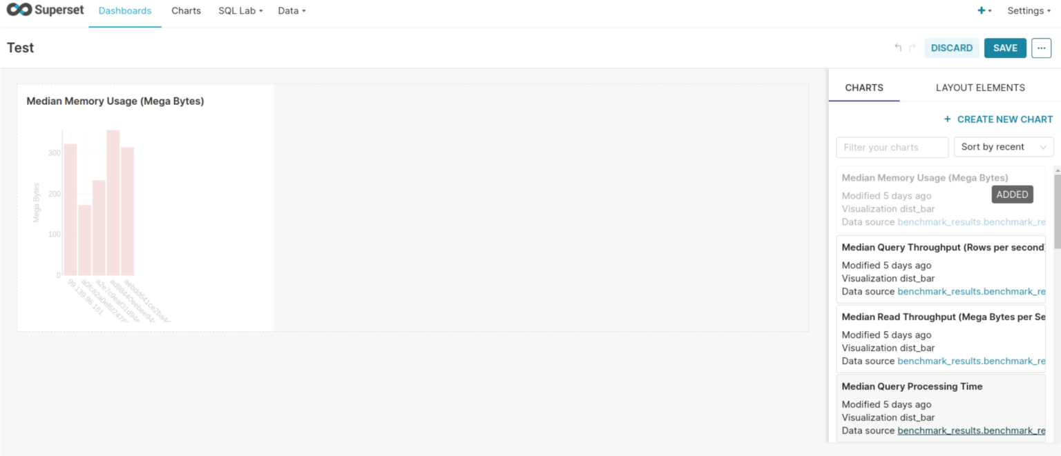 Data Visualization Apache Superset in ClickHouse Cloud: Part 2