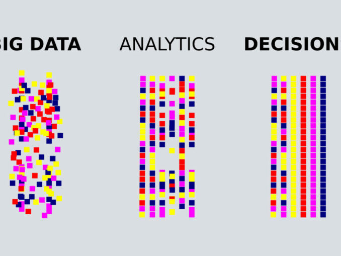 Understanding Clickhouse Mergetree Clickhouse Tips Dba