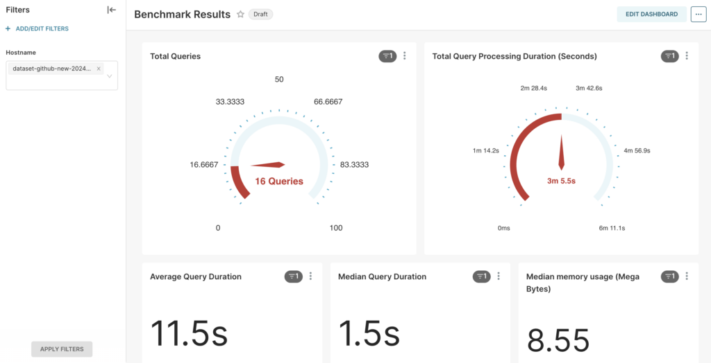 Automated ClickHouse Benchmarking w/ Google Cloud & Superset